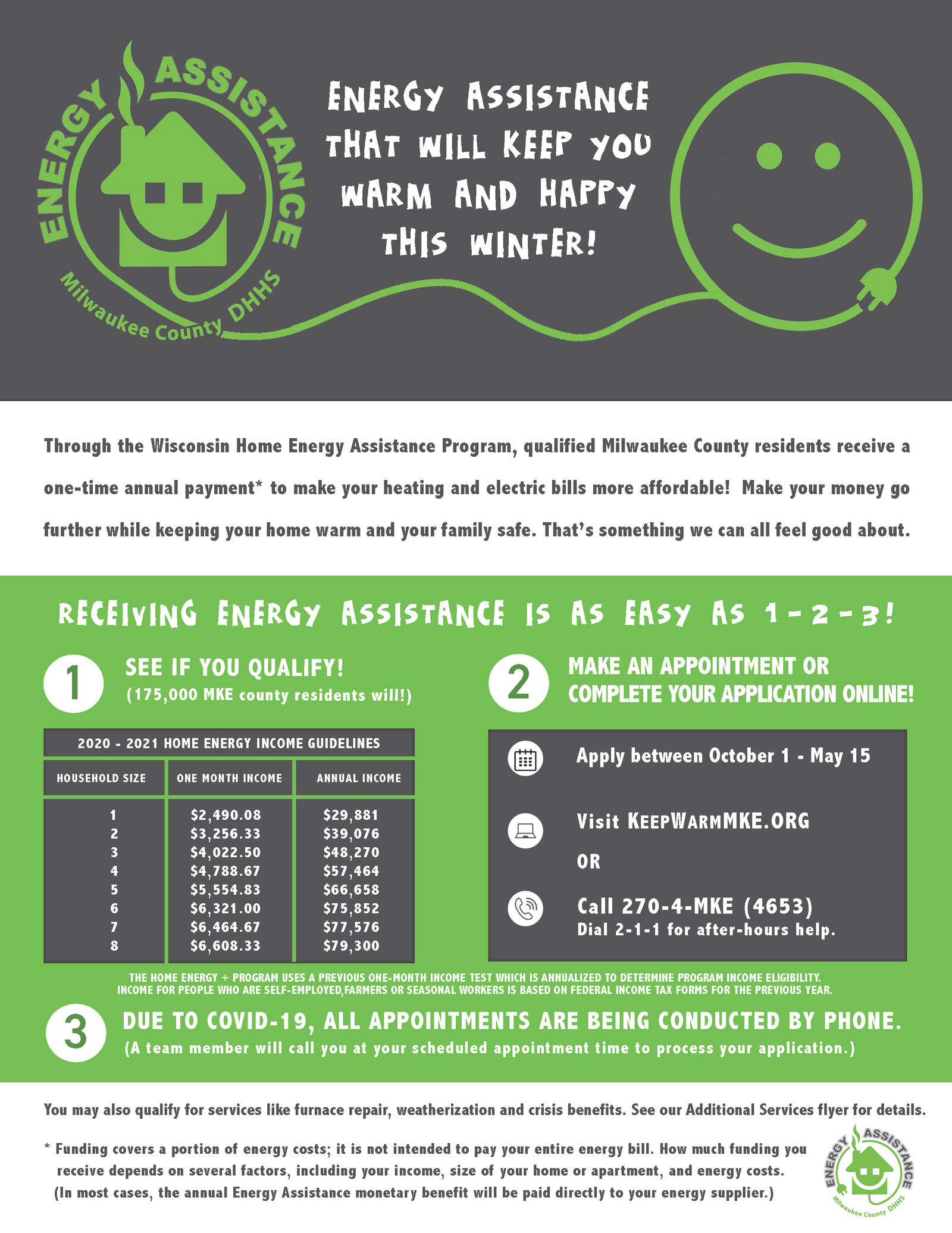 Energy Assistance | Milwaukee County LIHEAP | Community Advocates in ...