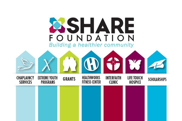Home : SHARE Foundation