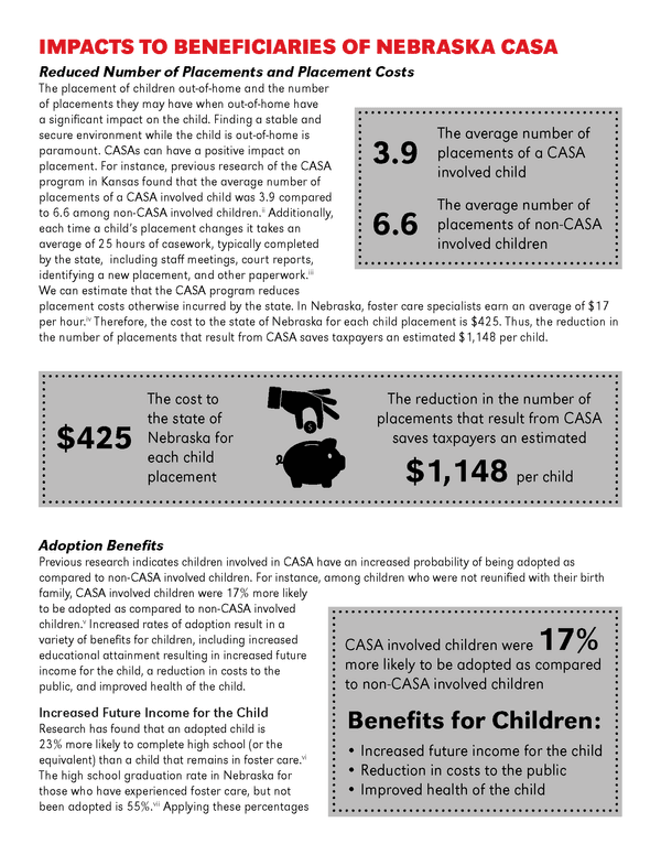 Cost Savings Analysis of Nebraska CASA Association