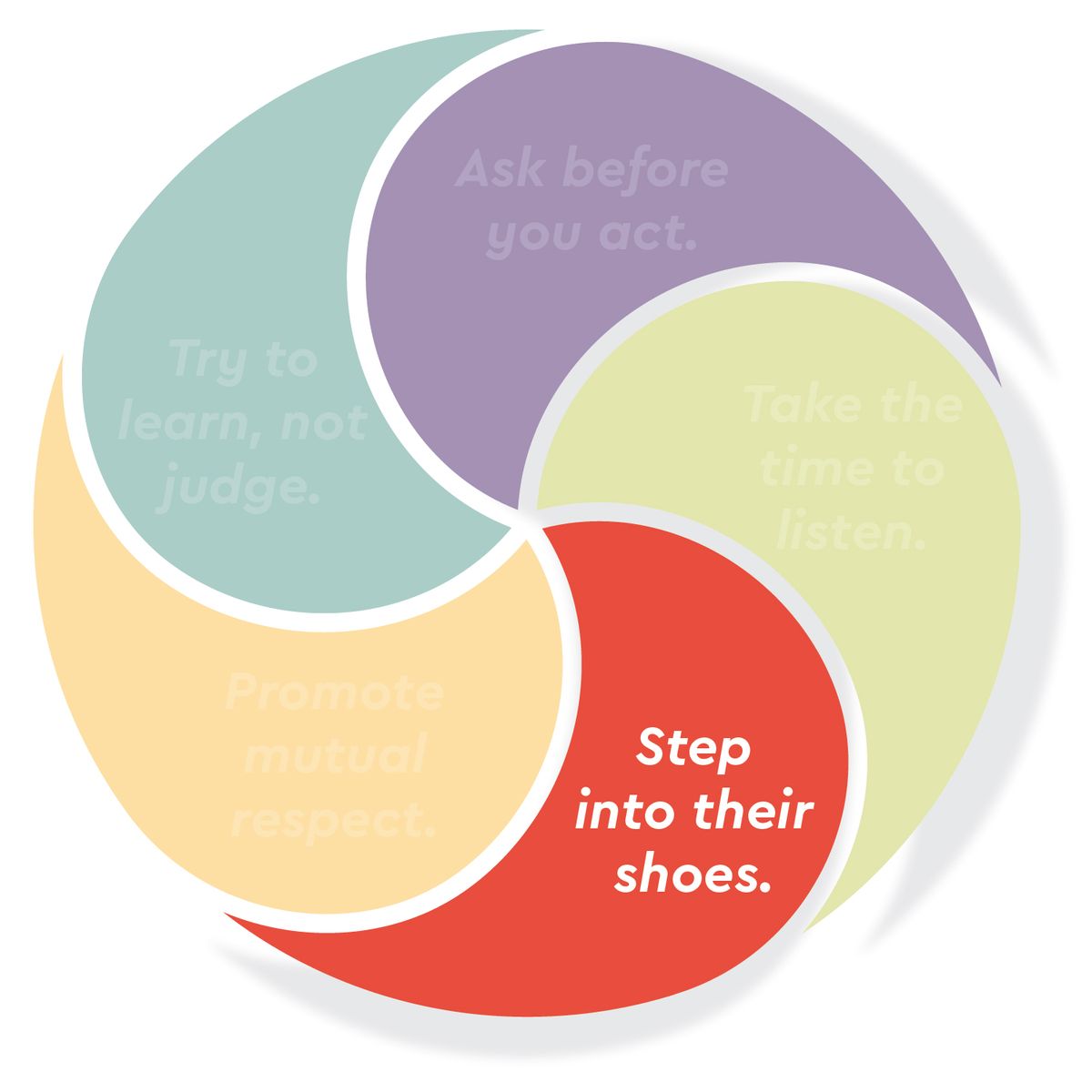 Delaware Coalition Against Domestic Violence : Programs : Domestic ...