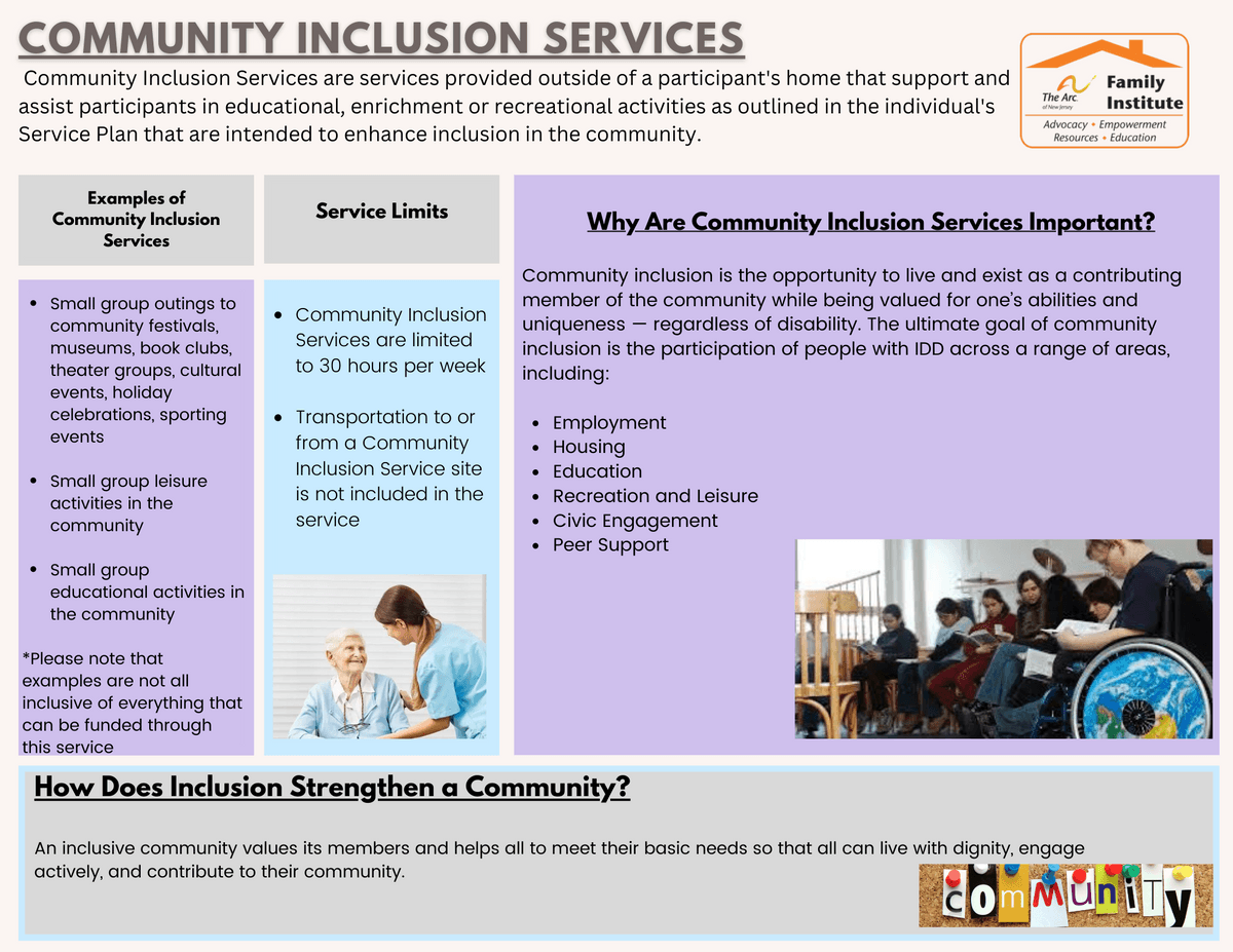 Fact Sheets : Resources : The Arc of New Jersey Family Institute