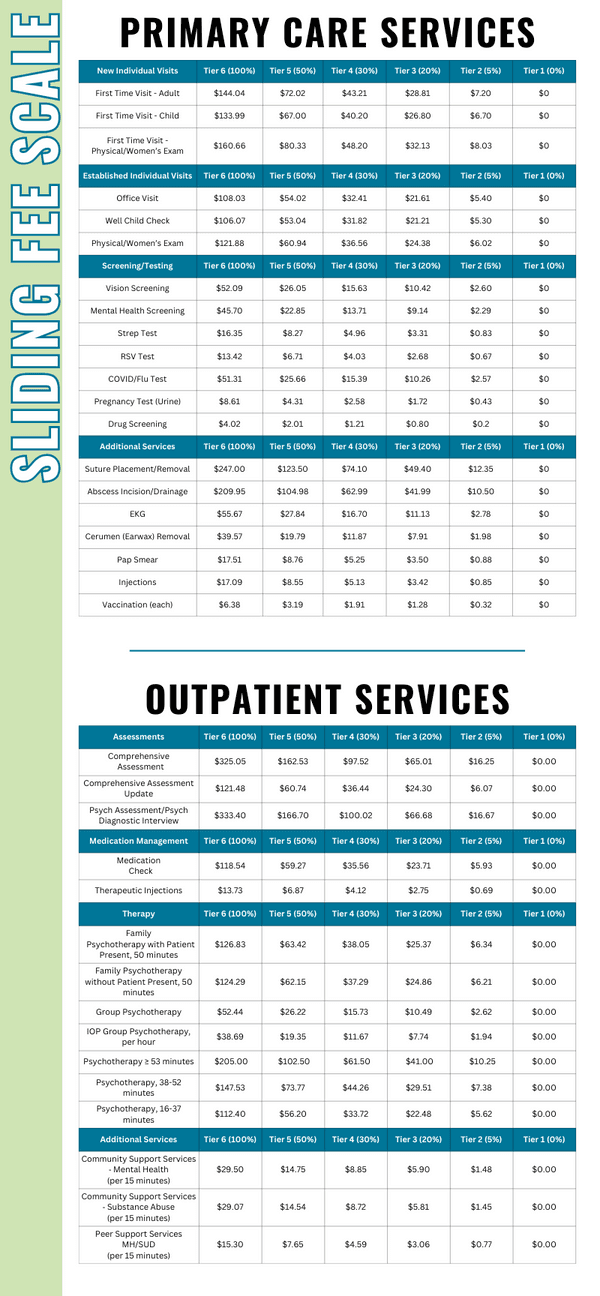 Sliding Fee Scale : Access Services : Substance Use & Mental Health : CenterPointe