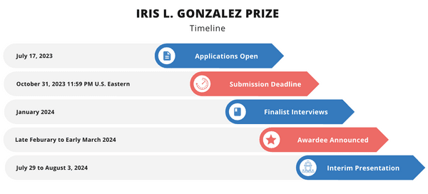 Iris Gonzalez Prize