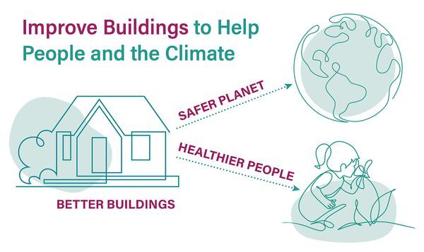Weatherizing Benefits : Weatherization Assistance Program : What We Do ...