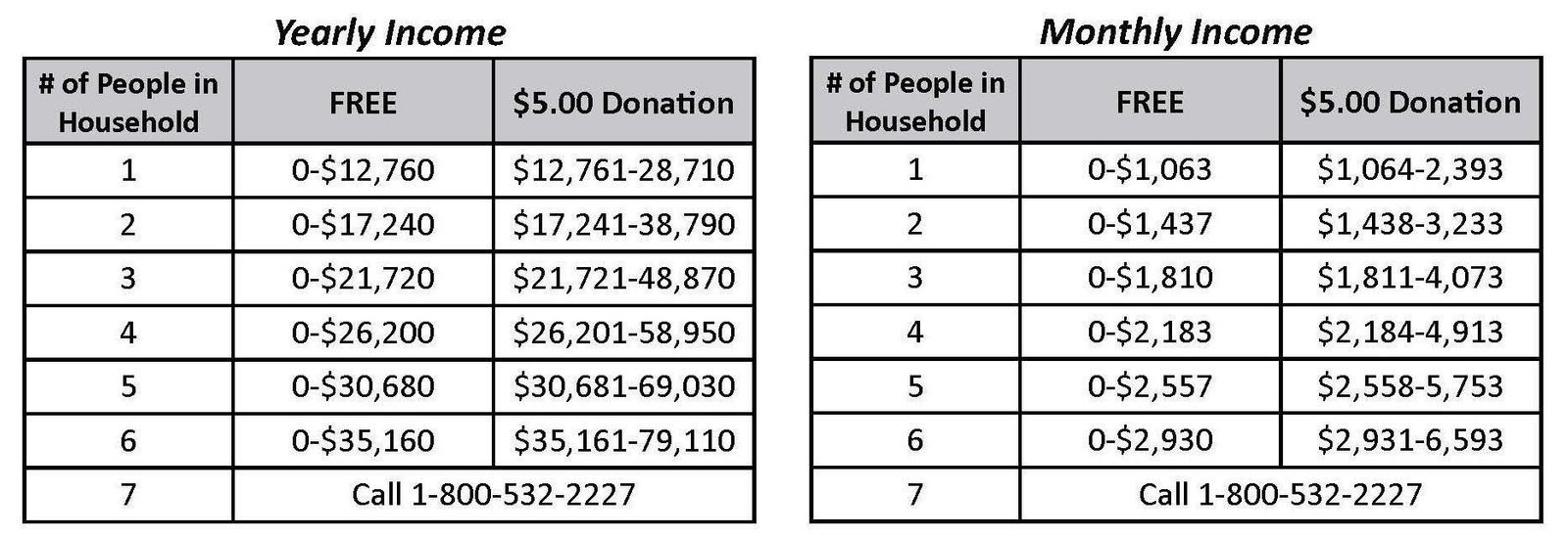 Good Neighbor Community Health Center : Our Services : Every Woman ...