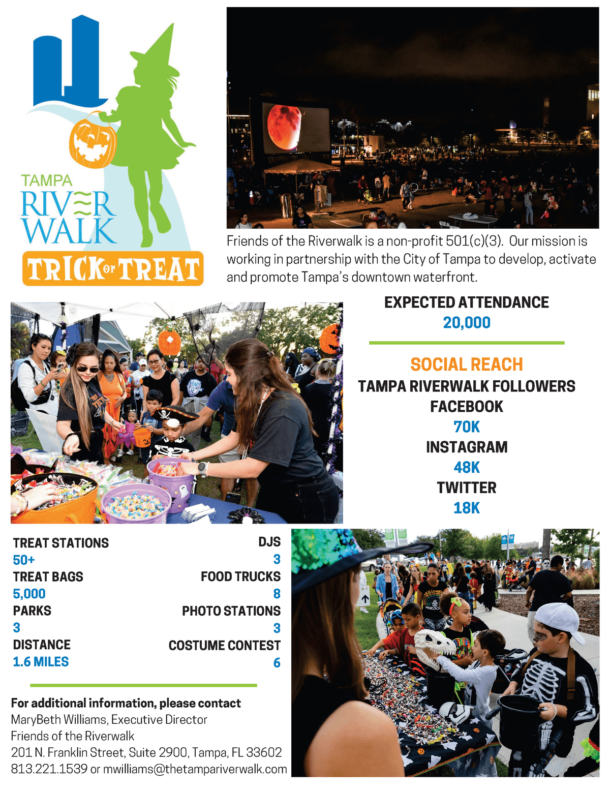 Trick or Treat : Events : Friends of the Riverwalk