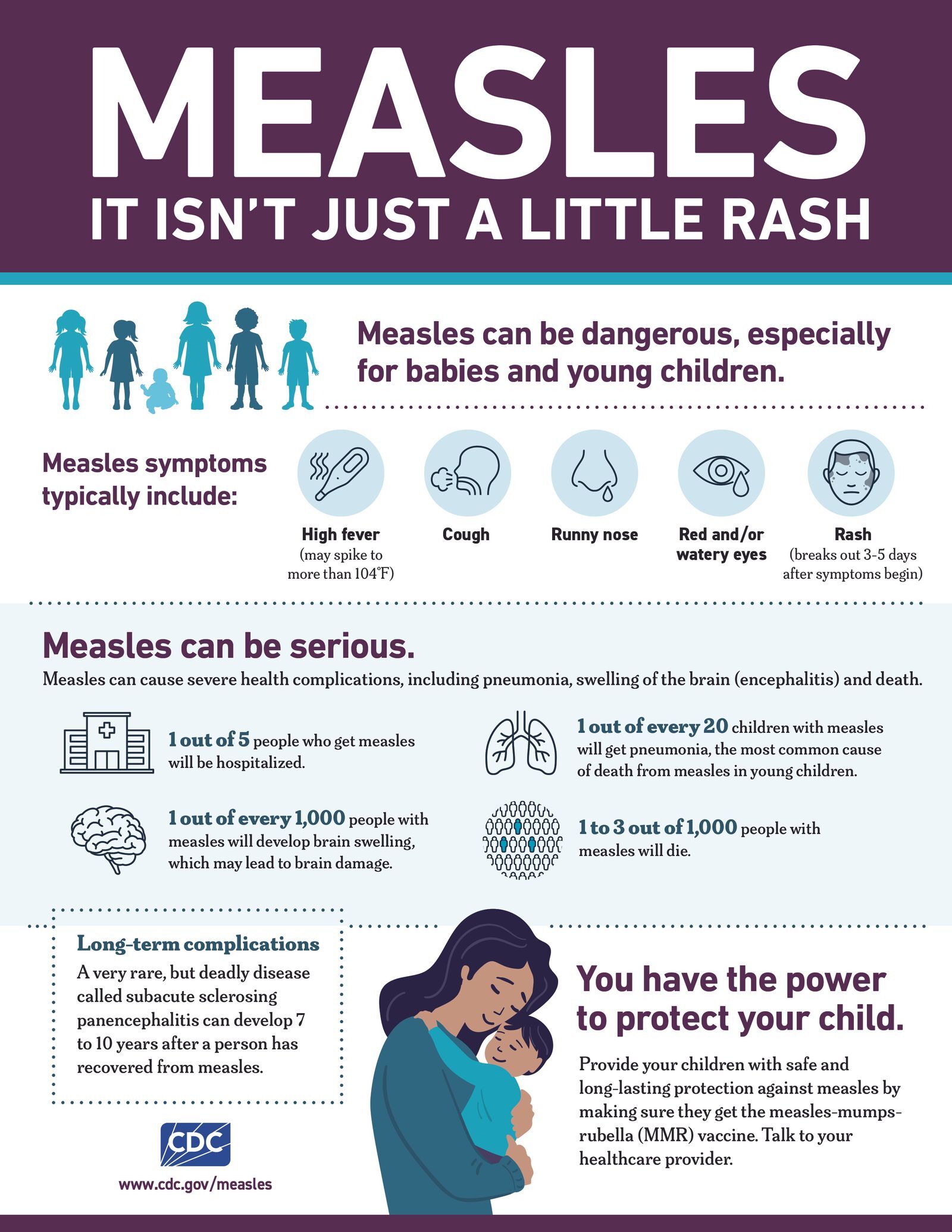 Learn more about Measles.