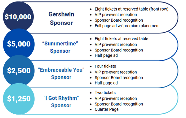Rhapsody in Blue Sponsorship : Rhapsody in Blue Gala : PROGRAMS ...