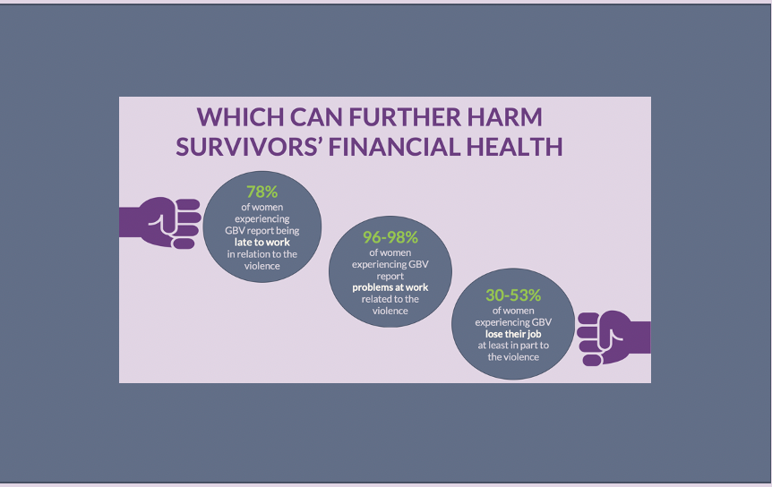 PurpLE Health Foundation