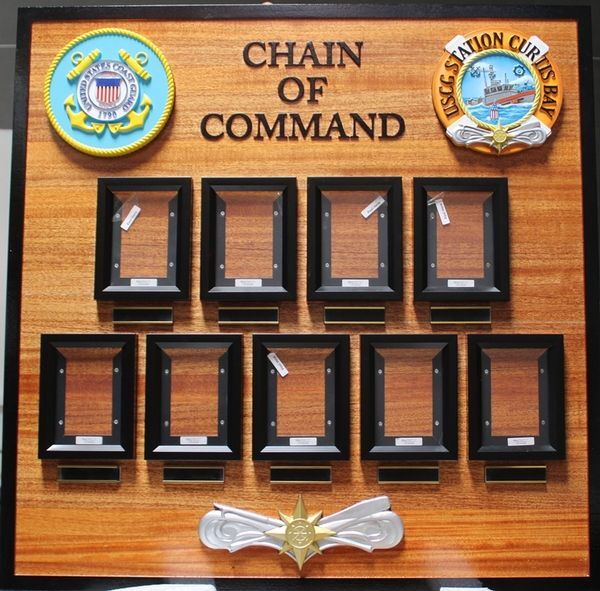 Chain-of-command and military leadership boards and plaques