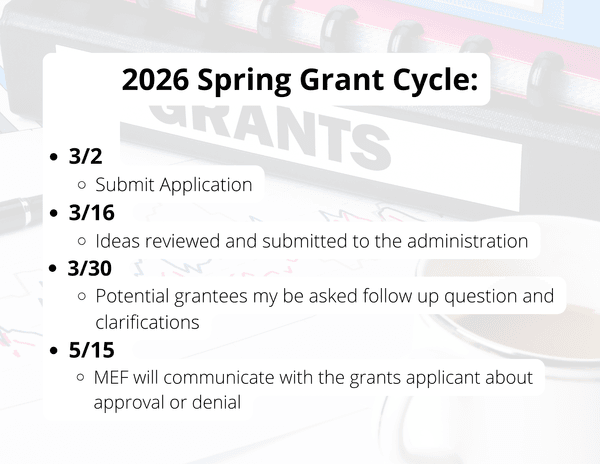 Grant Application Process and Criteria : Apply for a Grant : WHAT WE ...