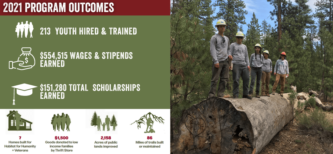 Home | Heart of Oregon Corps