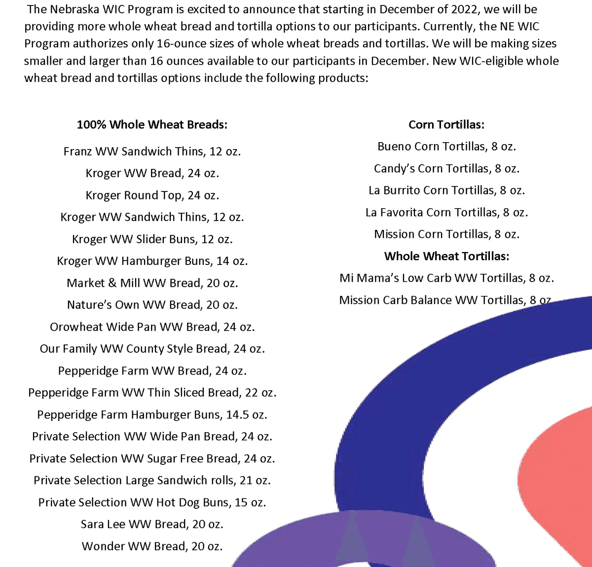 Food Information and Guidelines : Women, Infants and Children (WIC ...