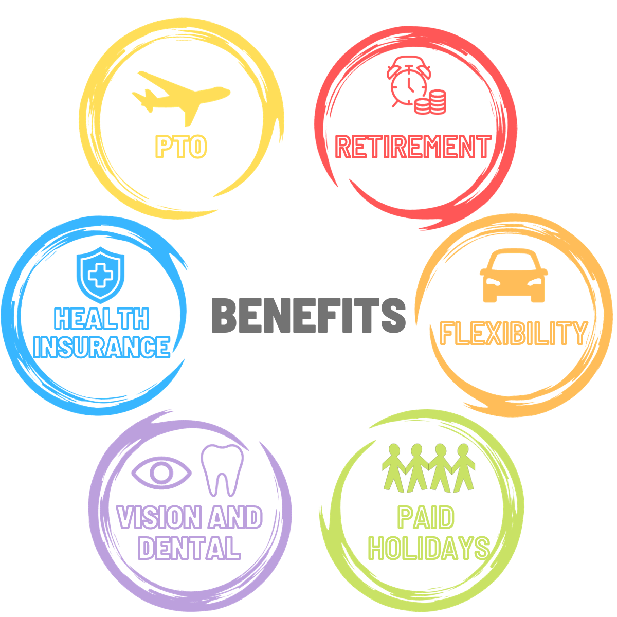 Apply for a Job at Heartview Foundation