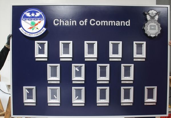 Chain-of-command and military leadership boards and plaques