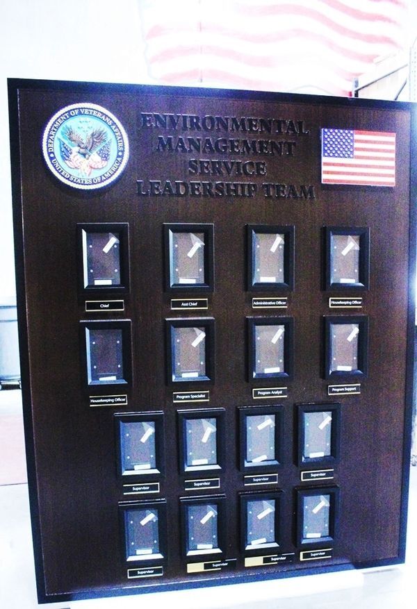 Chain-of-command and military leadership boards and plaques