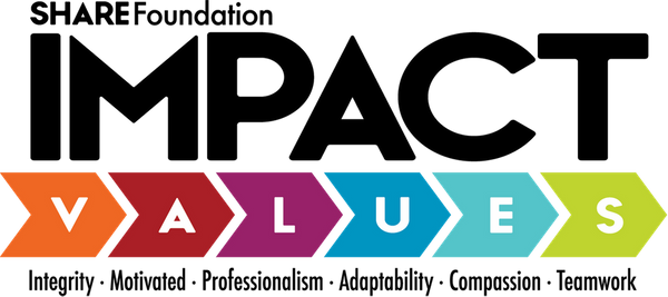 Jobs/Application : Join Us : SHARE Foundation