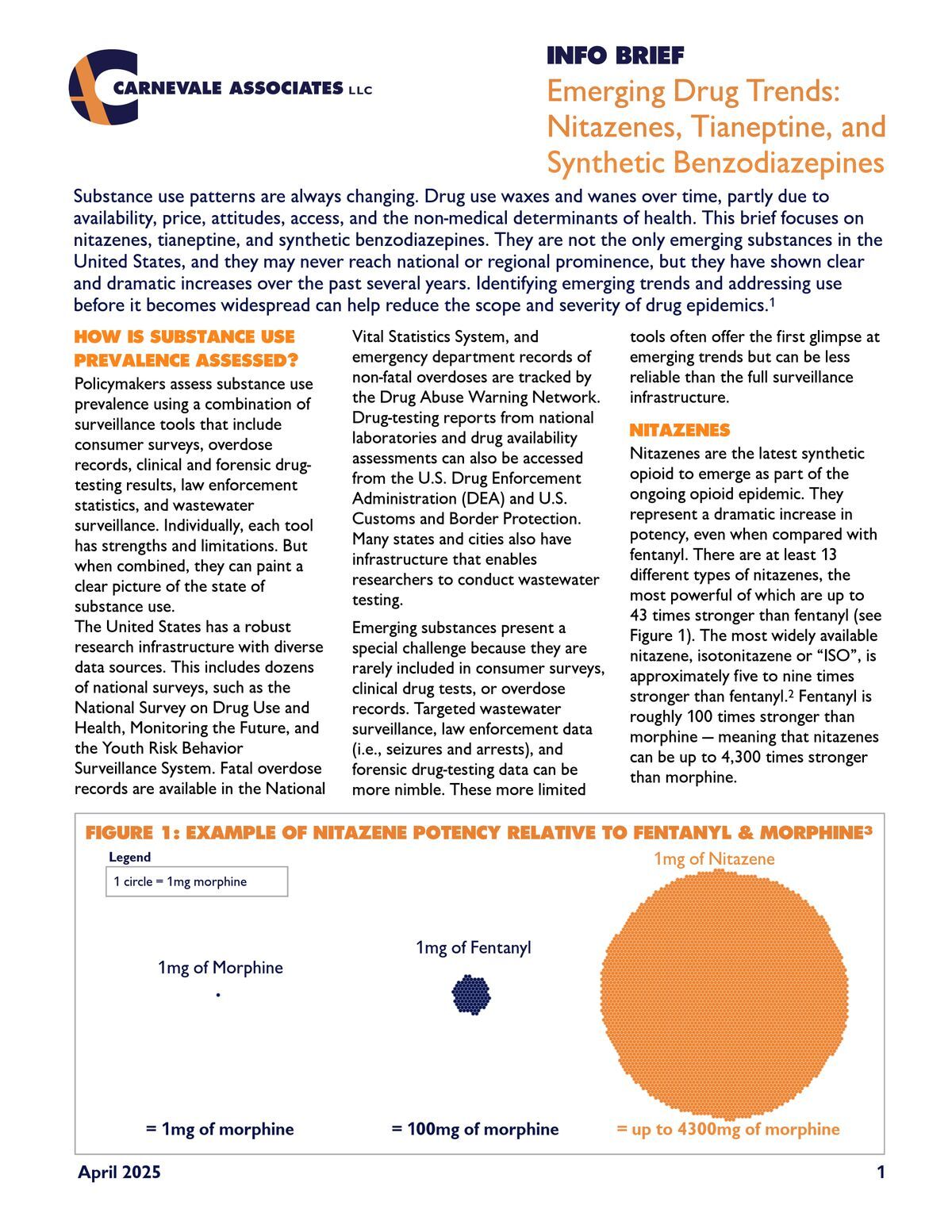 Emerging Drug Trends: Nitazenes, Tianeptine, and Synthetic Benzodiazepines