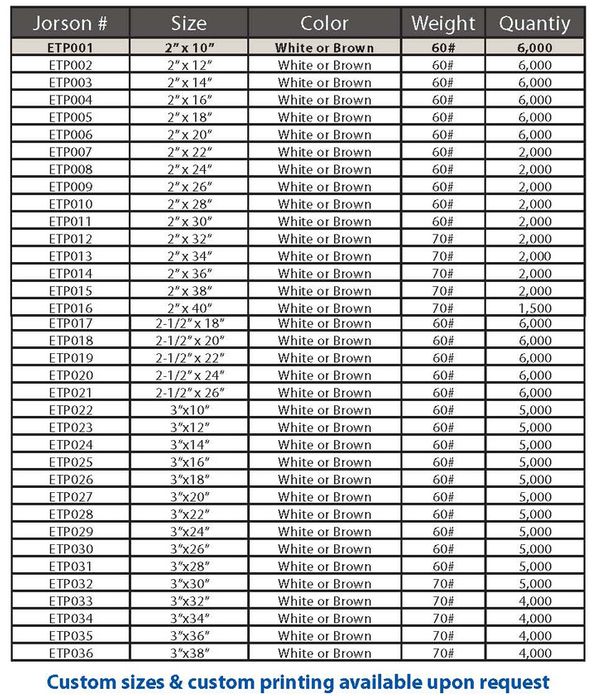 Cohesive Paper Bands