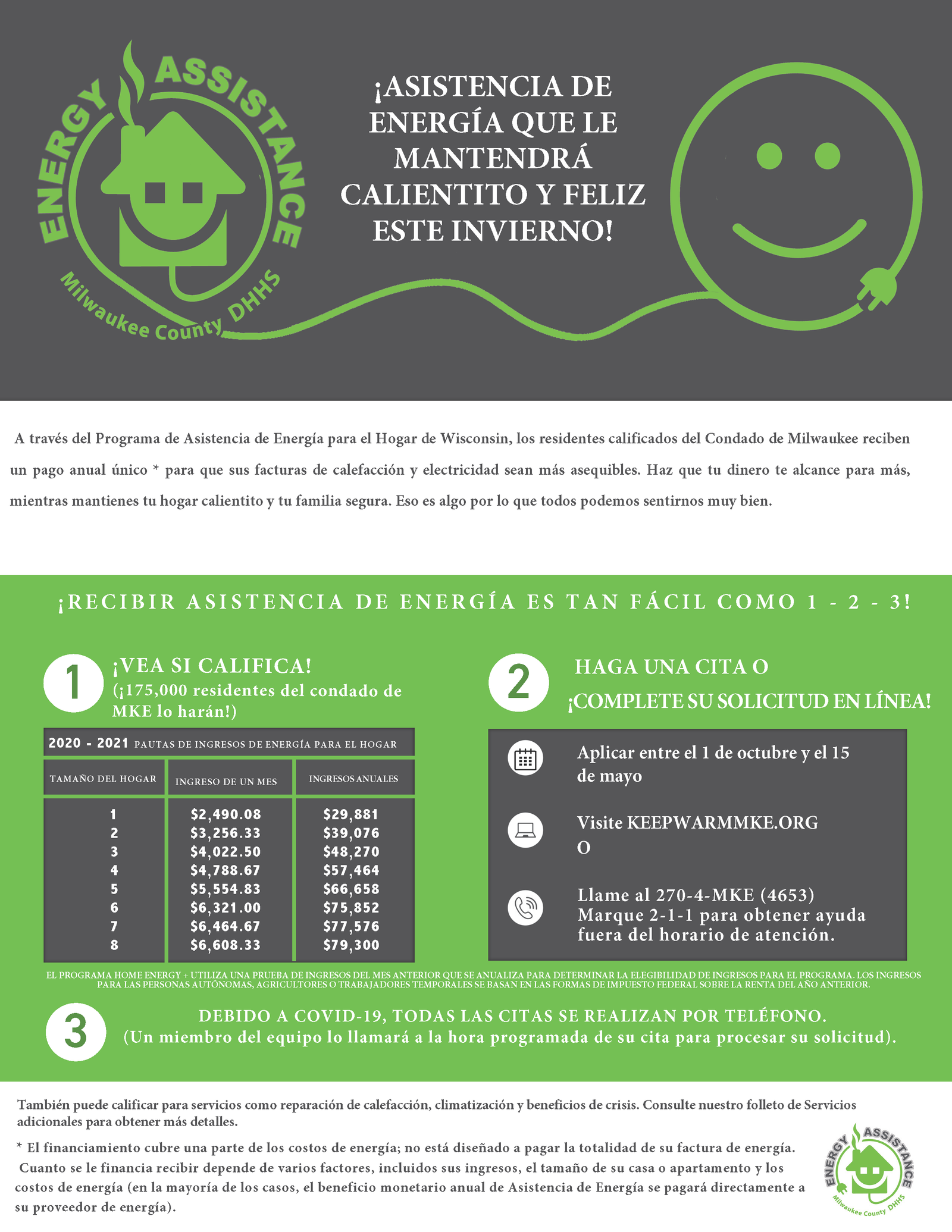 Energy Assistance | Milwaukee County LIHEAP | Community Advocates in ...