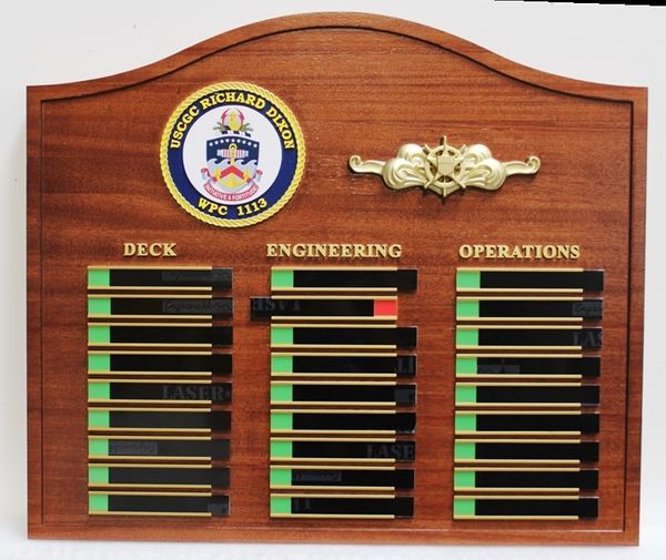 Chain-of-command and military leadership boards and plaques
