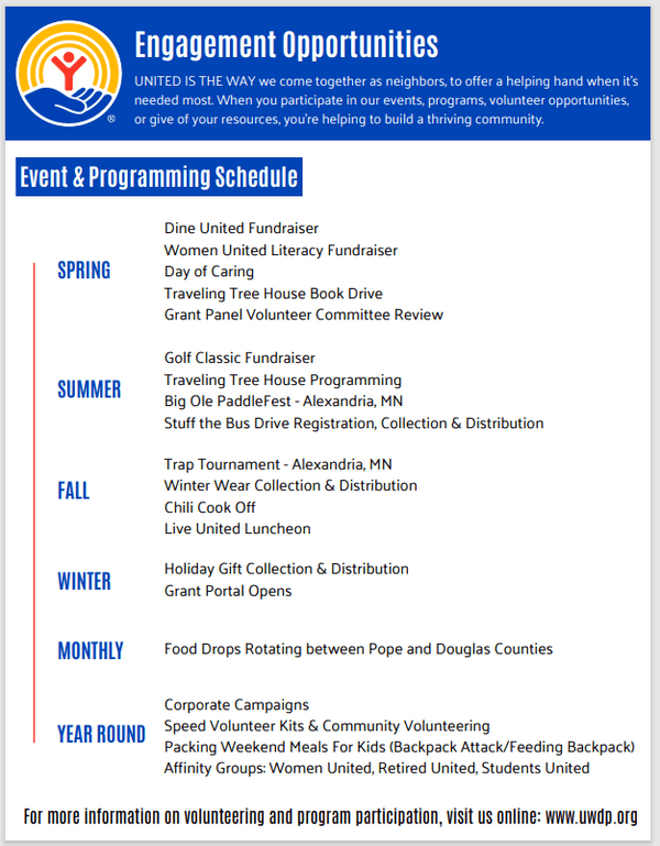 Campaign Resources | Tools to Support Your United Way Workplace Campaign