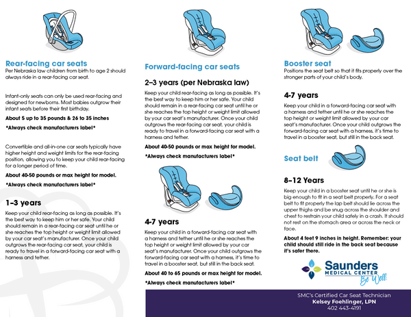 Car Seat Installation and Safety Children | SMC Wahoo, NE