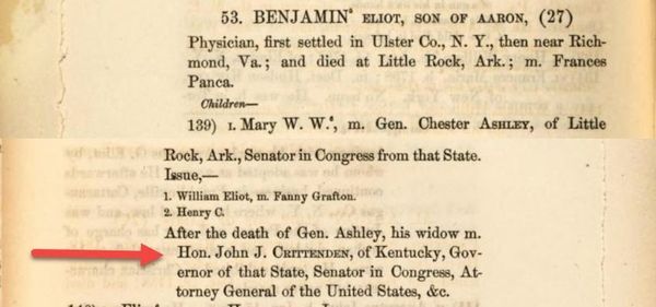 80 Fascinating Glimpses into Kentucky's Past: A Genealogy Journey ...