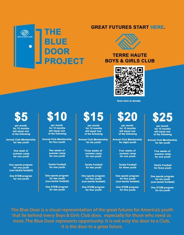 The Blue Door Project : Donate - How To Help : Terre Haute Boys & Girls ...