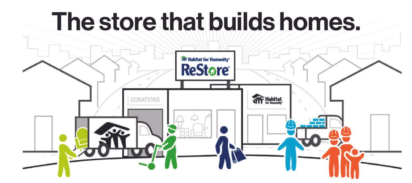Shop In Store Shop eBay : ReStore : Habitat for Humanity of Montgomery ...