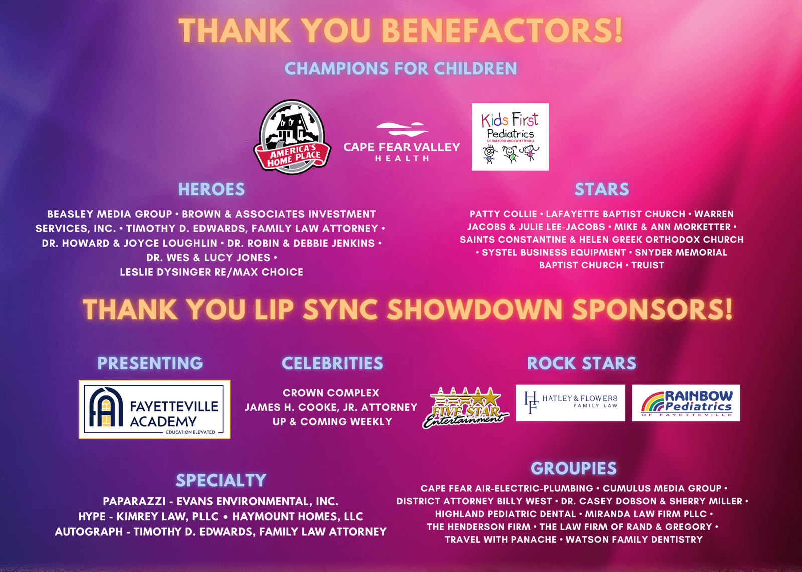 Fayetteville’s Ultimate Lip Sync Showdown : How To Help : Child ...