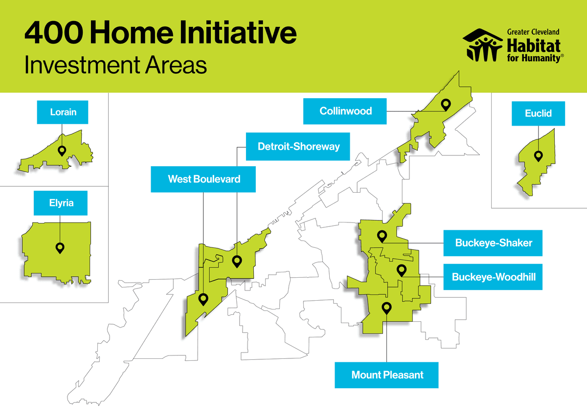 400 Home Initiative
