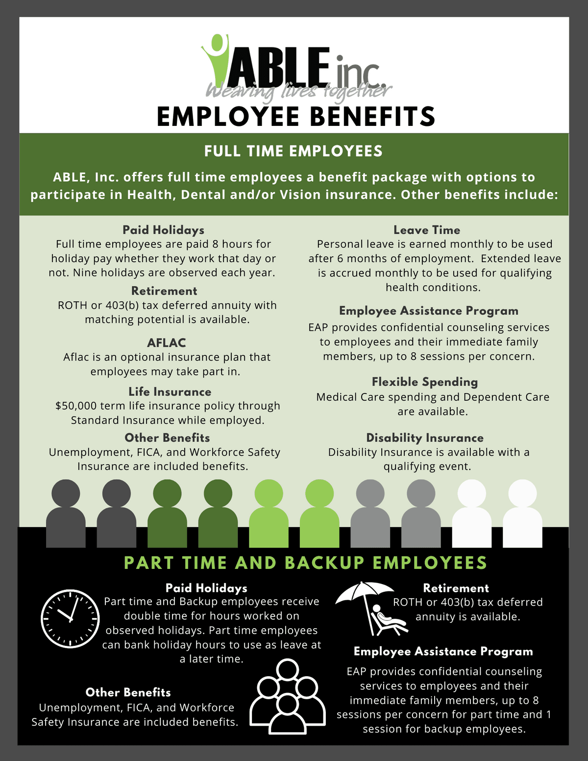 Job Openings : Join Our Team : ABLE Inc