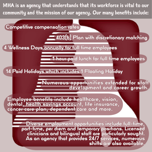 Home : Mental Health Association in Orange County Inc.