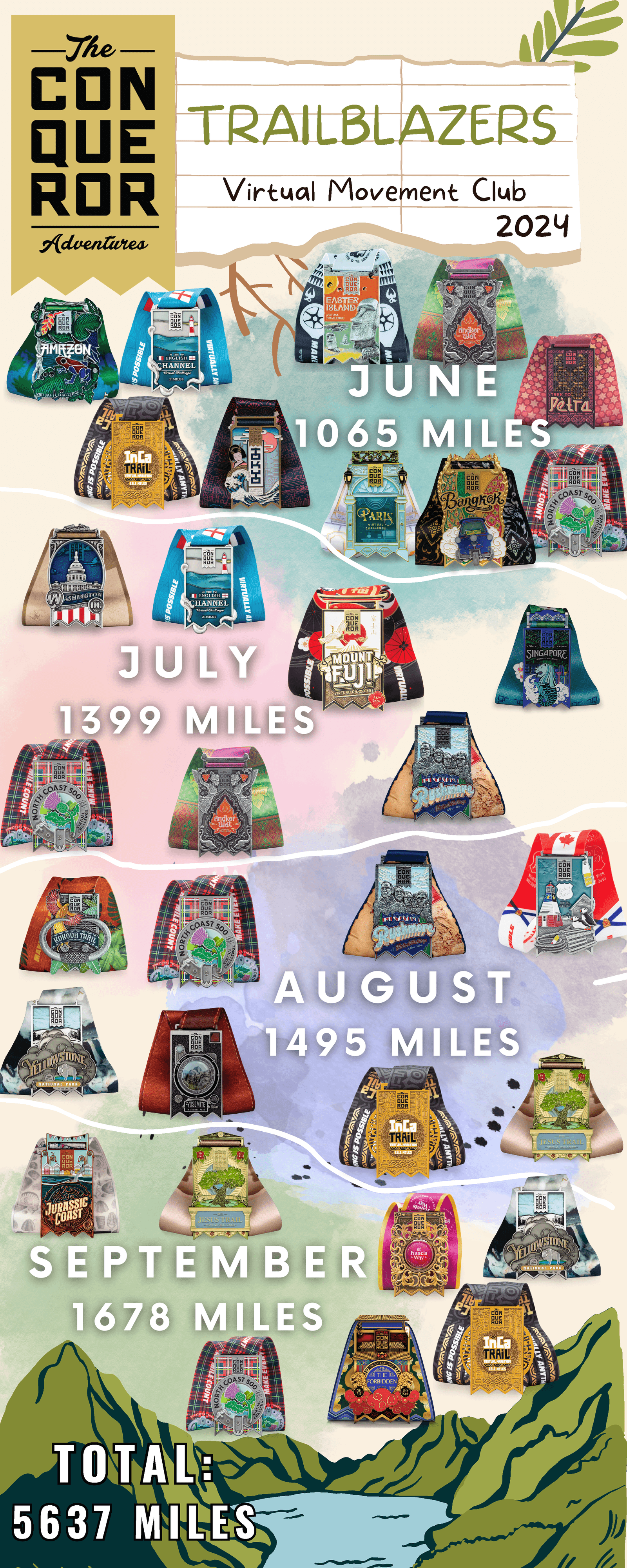 Trailblazers : Healthy Lifestyles Project : The New Jersey Self ...