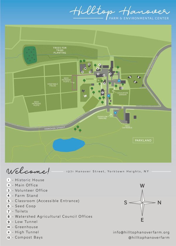 Public Spaces : Visit : The Friends of Hilltop Hanover Farm