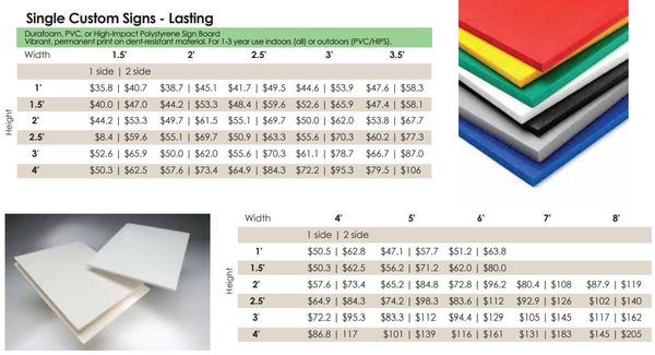 Indoor Signage | MSW Print