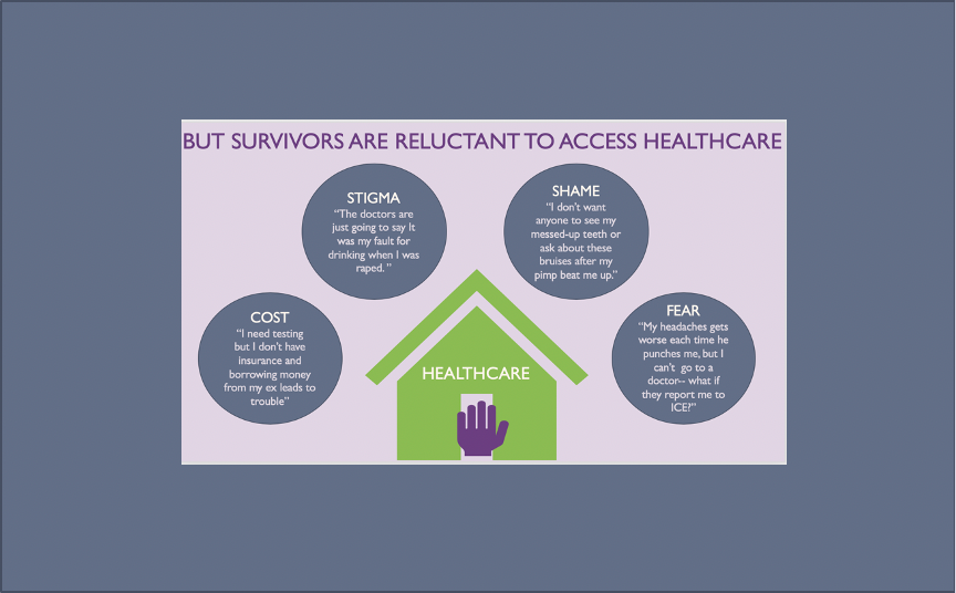 PurpLE Health Foundation