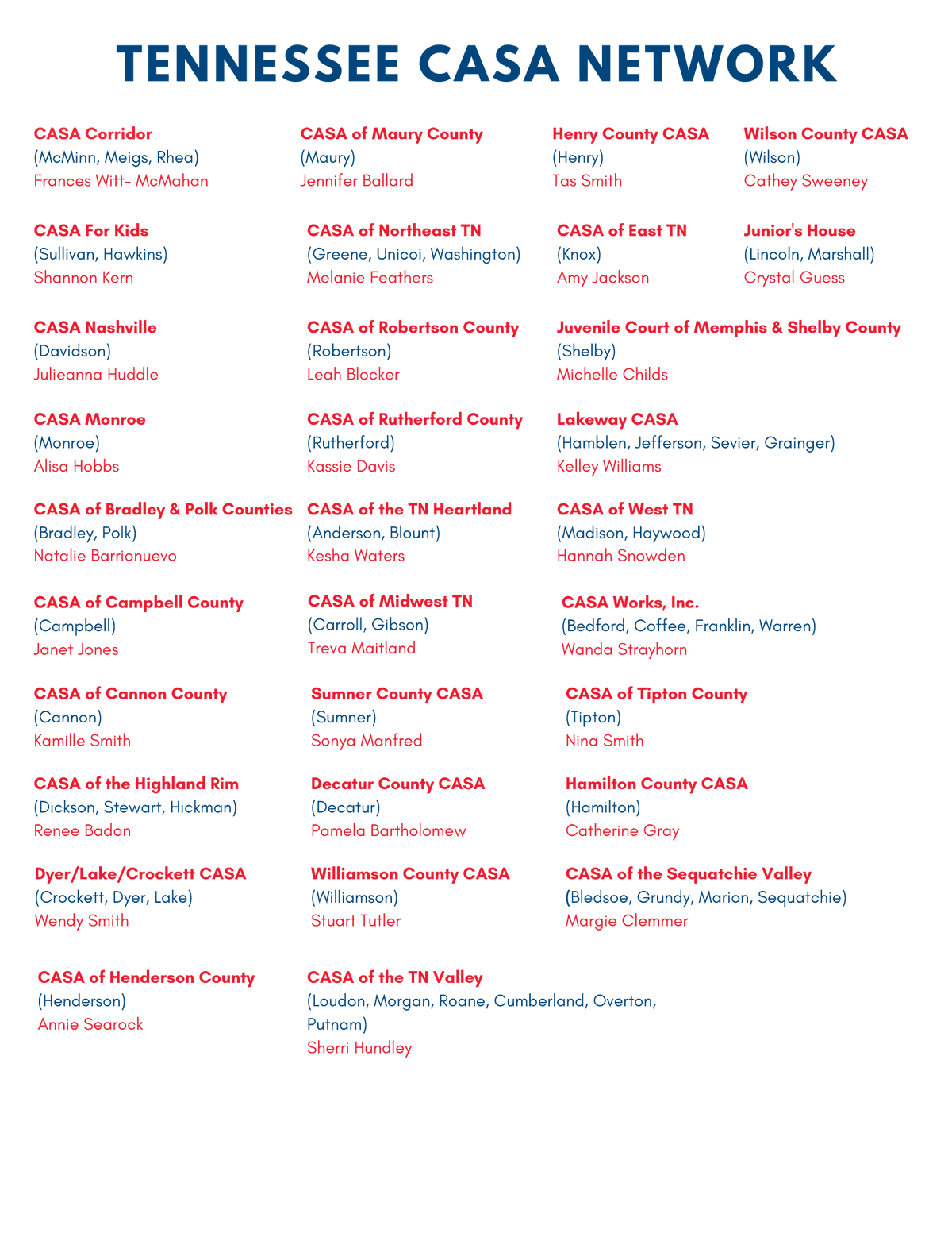 Programs : About Us : Tennessee CASA Association