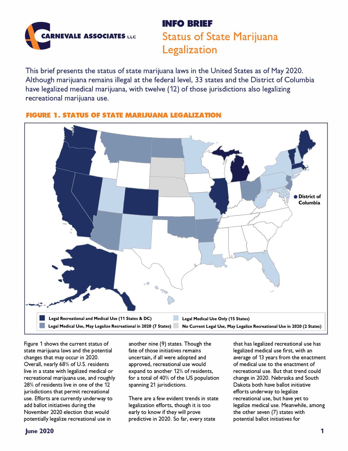 Status of State Marijuana Legalization