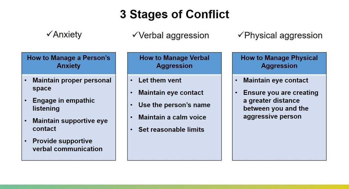 Prevention and Screening Tools : Learn More : Mental Health Association ...