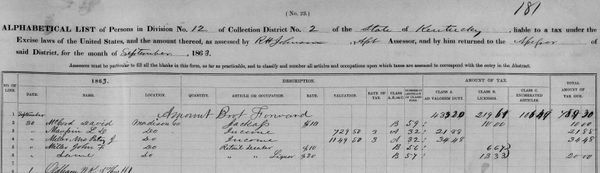 Finding Kentuckians in the Tax List - Kentucky Genealogical Society