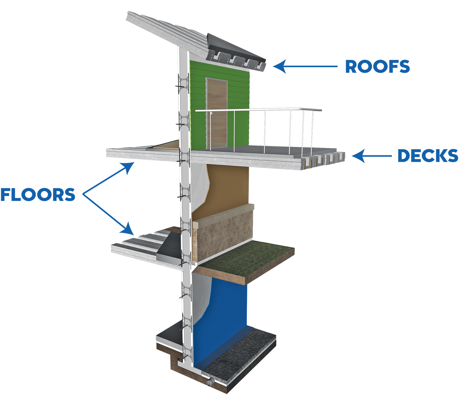 LiteDeck Steel Rib System | LiteForm