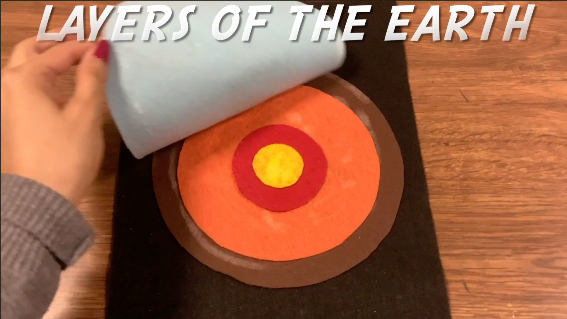 Layers of the Earth Craft Activity