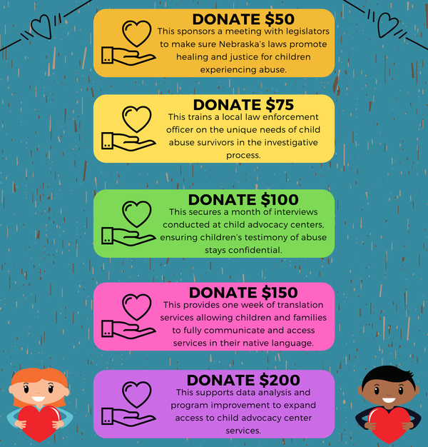 Nebraska Alliance of Child Advocacy Centers : How To Help : Donate