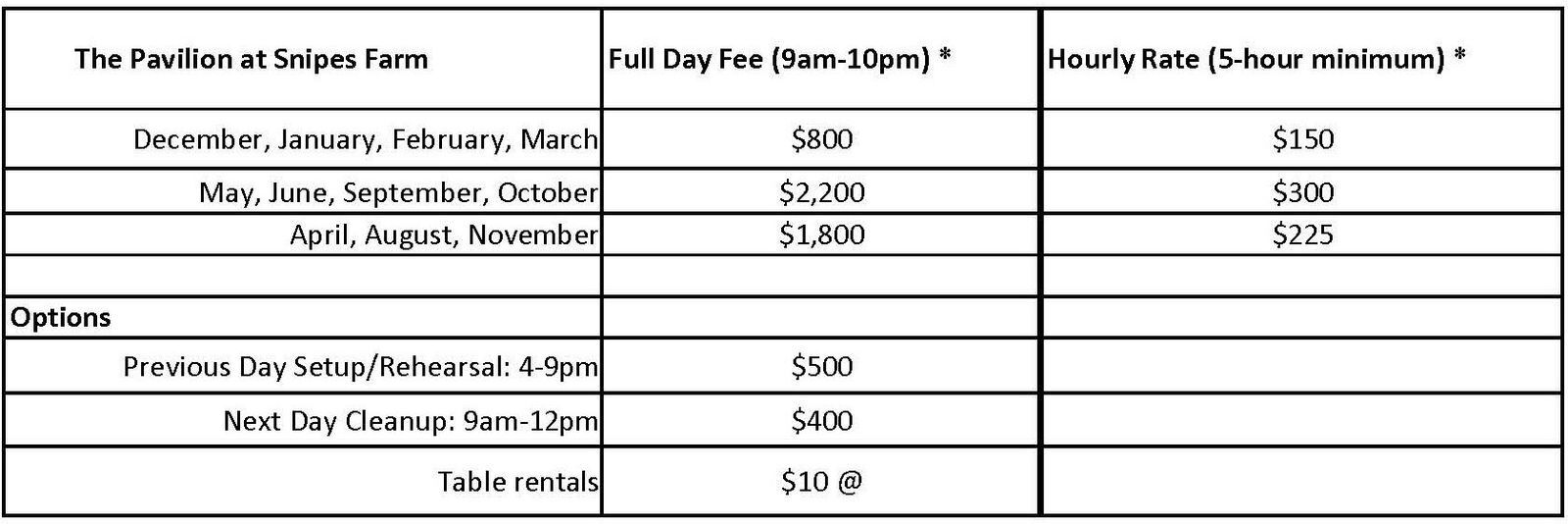 Pavilion Rental