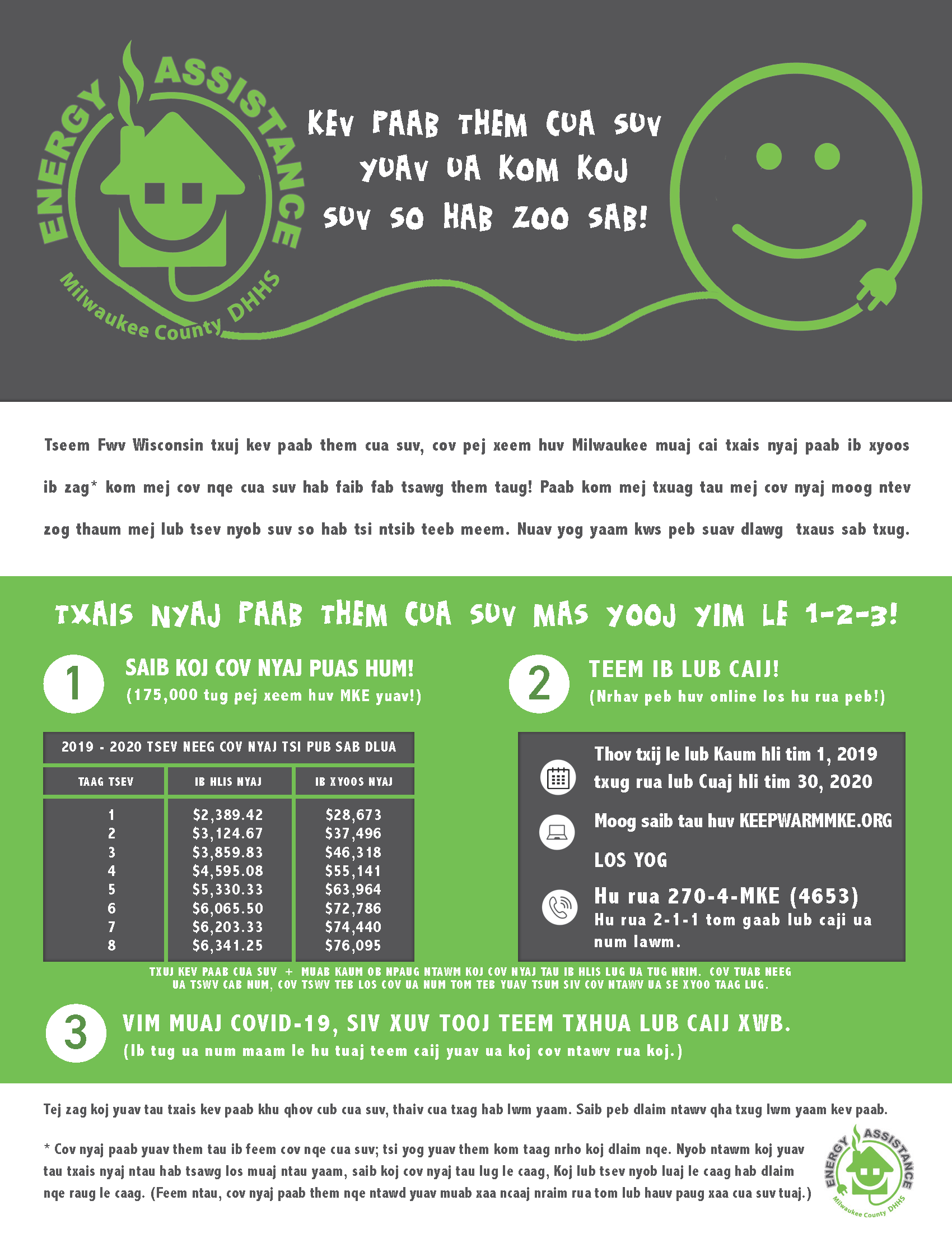 Energy Assistance | Milwaukee County LIHEAP | Community Advocates in ...