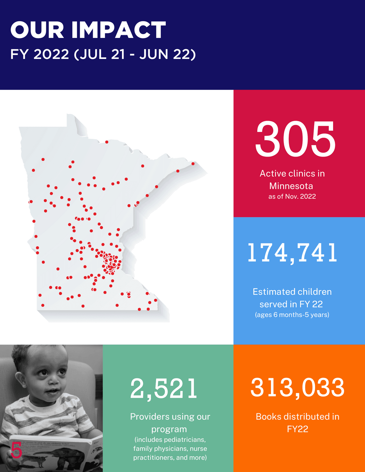 Reach Out and Read Minnesota