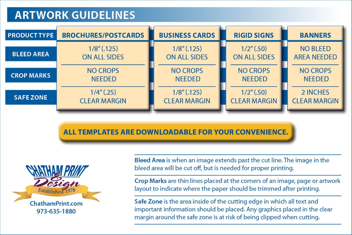 Artwork Guidelines : Learning Center : Chatham Print & Design