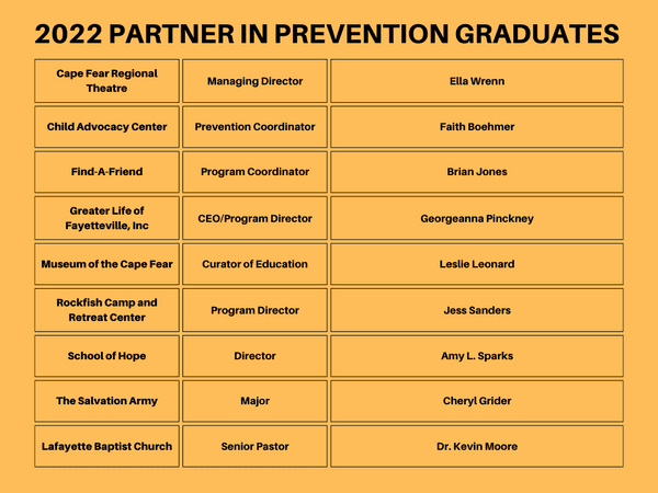 Partner in Prevention